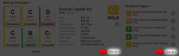 How to Use the Screener - Overview - Grey House & Weiss